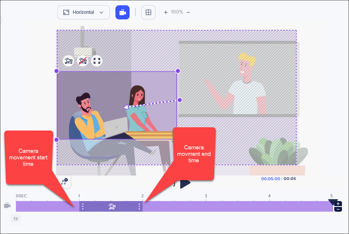 Creating a Zoom-In Effect on an Object – Powtoon Business